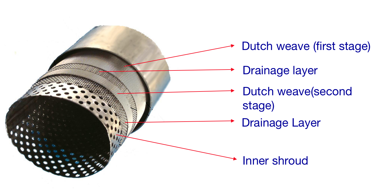 AT MALL 丨AT Oil and Gas 丨AT Oil and Gas Development Mall