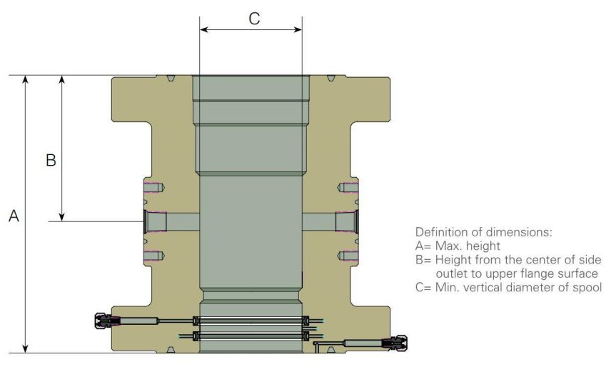 Casing spool(wellhead)-well completion