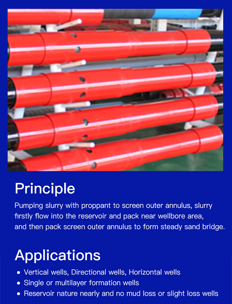 Gravel Packing Technology-Well Completion