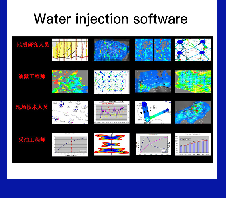 Water Injection and Water control Consultation and Services-well completion