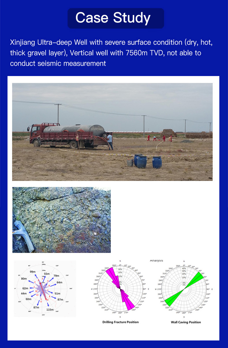 Wide Field Electromagnetic Monitoring Service