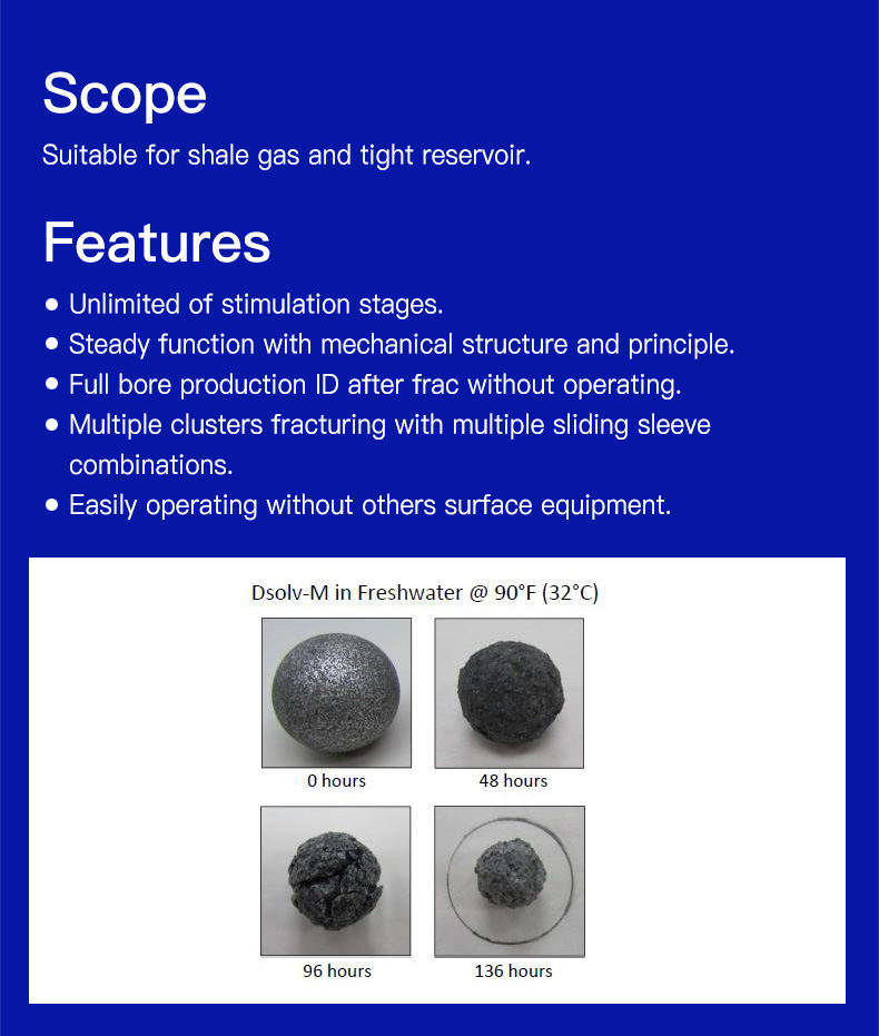 Step-Port fracture sleeve technology (Full bore fracture solution)-Well ...