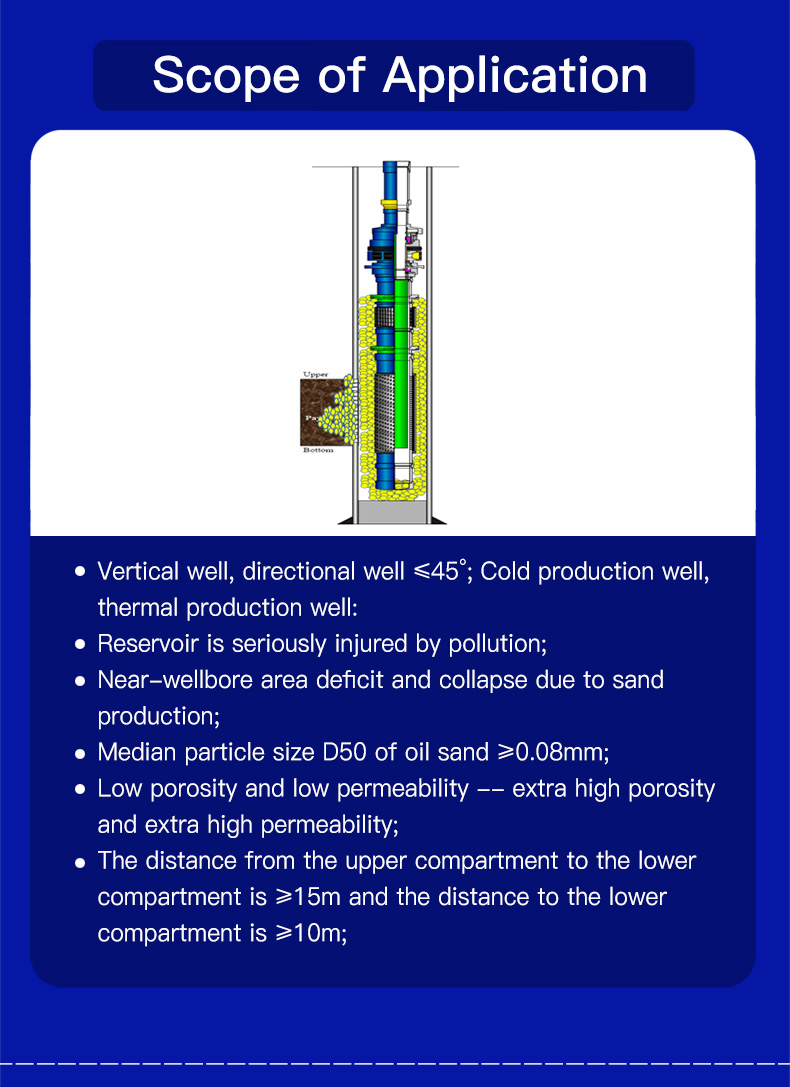 Top Gravel Pack Sand Control Technical Services