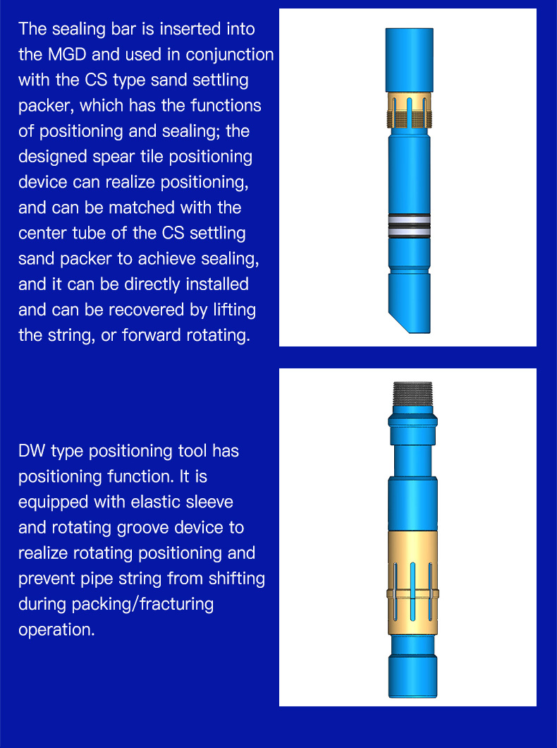 Sand Control Technical Services of One Trip Multi-layer Gravel Pack