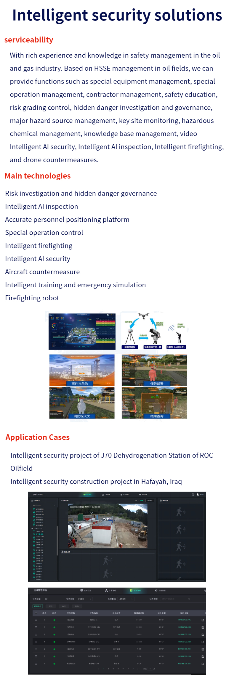 Intelligent Security Solution