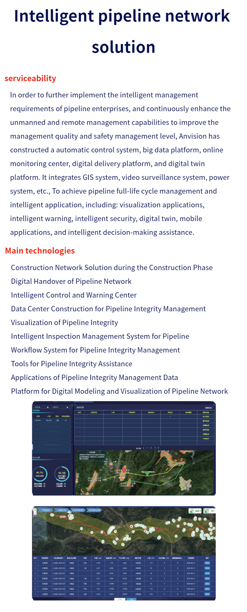 Intelligent pipeline network solution