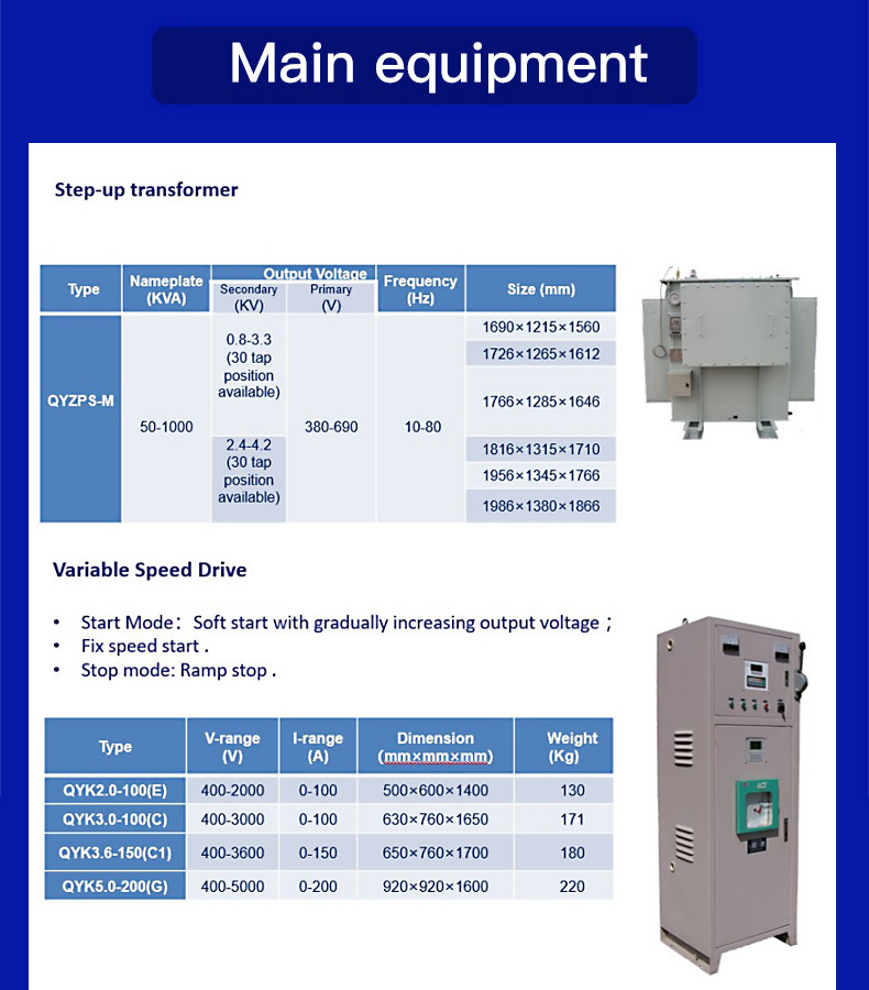 ESP Product and Service-Well Completion