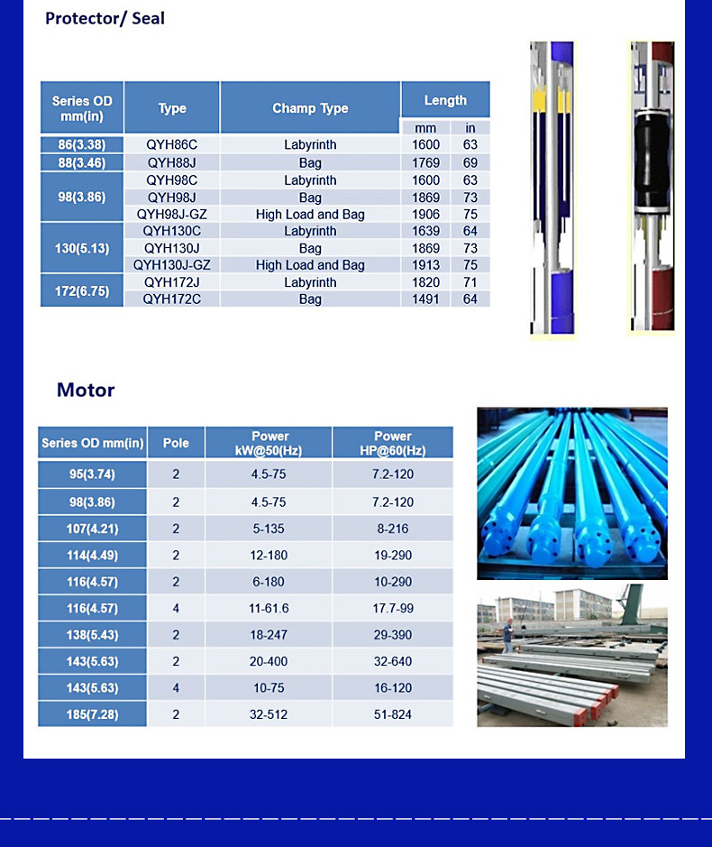 ESP Product and Service-Well Completion