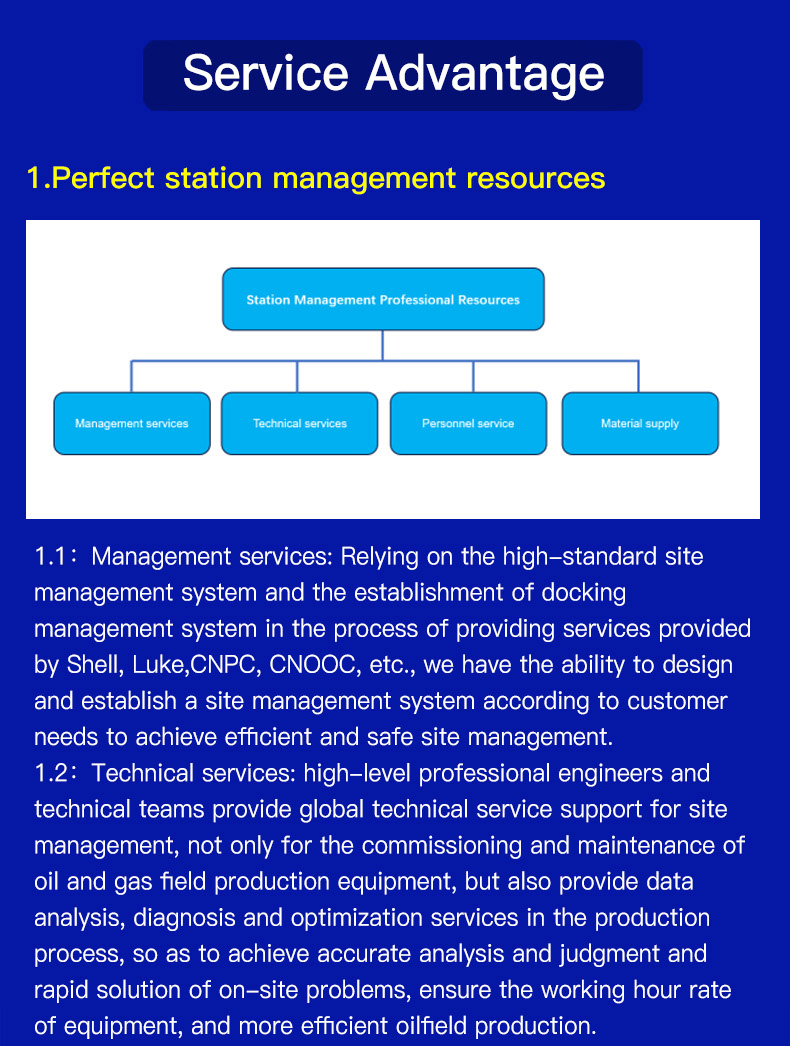 Oilfield Operation and Maintenance Services